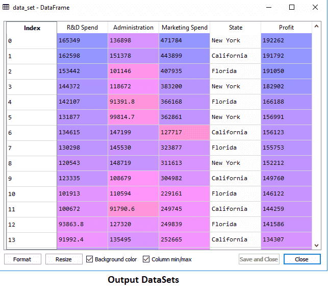 Multiple Linear Regression In Machine Learning Tutorialforbeginner