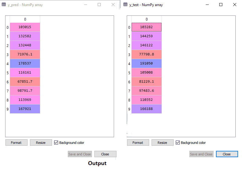 Multiple Linear Regression In Machine Learning Tutorialforbeginner